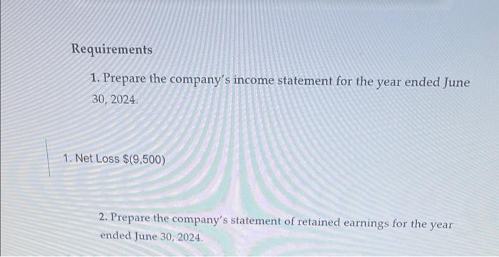 Solved P-F:4-29A. Preparing financial statements including a | Chegg.com