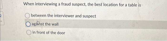 Solved When interviewing a fraud suspect, the best location | Chegg.com