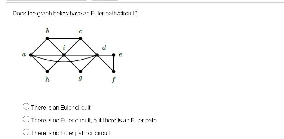 Solved Does the graph below have an Euler path/circuit? b C | Chegg.com