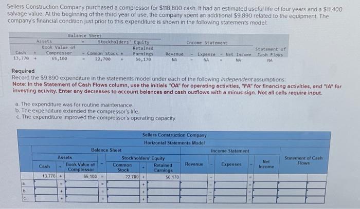 Solved Sellers Construction Company purchased a compressor | Chegg.com