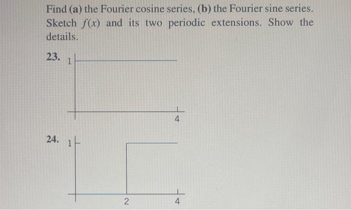 Solved Find (a) the Fourier cosine series, (b) the Fourier | Chegg.com