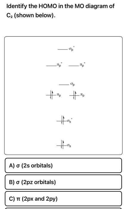 Solved Identify the HOMO in the MO diagram of C2 (shown | Chegg.com