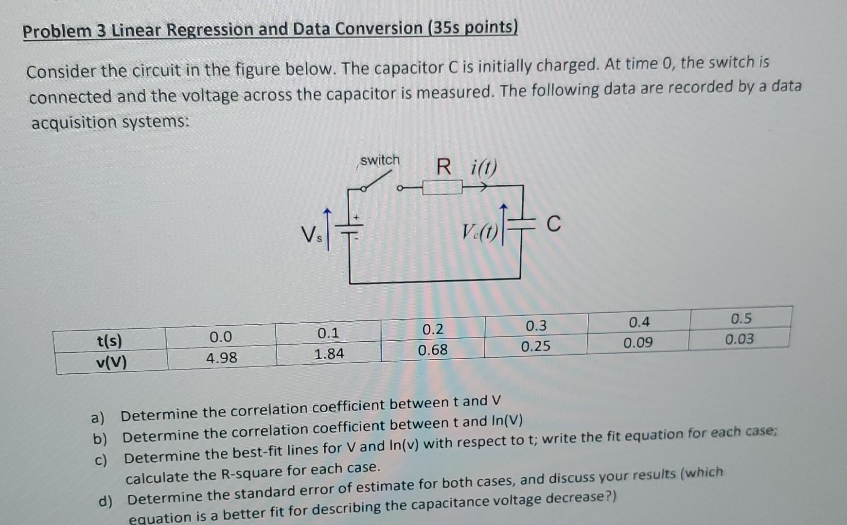 Solved Consider the circuit in the figure below. The | Chegg.com