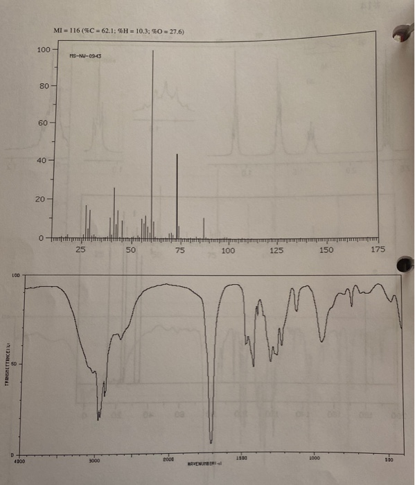 Solved spectral problem its all one problem1) identify the | Chegg.com