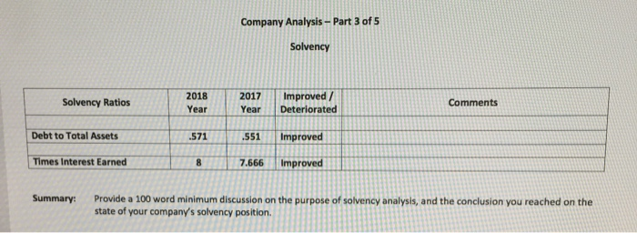 Solved a 100 word summary for each part. Liquidity, | Chegg.com