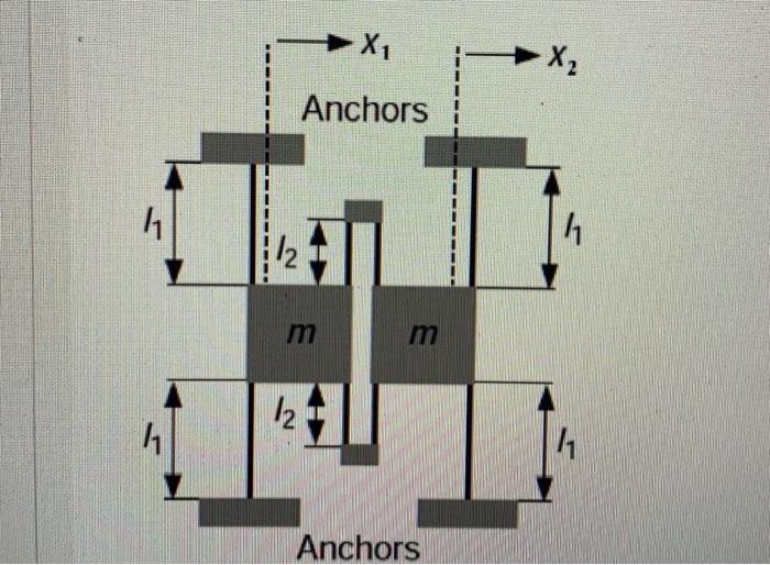 Solved Propose a lumped parameter mass-spring system for the | Chegg.com