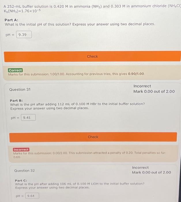 Solved A 252−mL buffer solution is 0.420M in ammonia (NH3) | Chegg.com