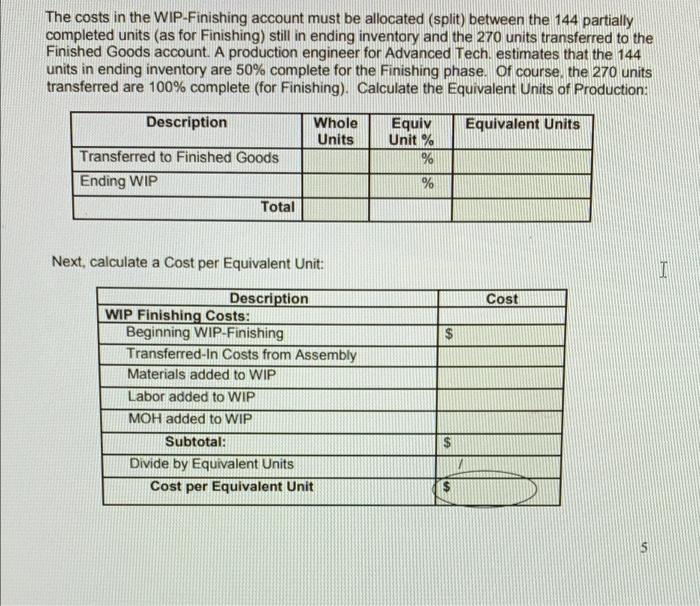 Solved The beginnjng inventory in the WIP-Finishing account | Chegg.com