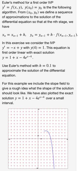 Solved Euler's method for a first order IVP y = f(x, y), | Chegg.com