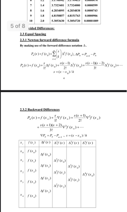 Solved Example 2: Use the RK4 method with =02, 10,x,-0.2n to | Chegg.com