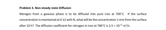 Solved Problem 3. Non-steady state Diffusion Nitrogen from a | Chegg.com