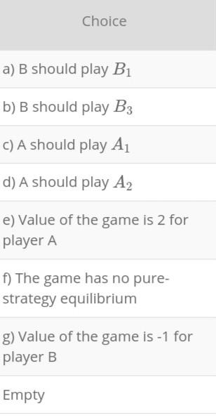 Solved (20 points) The following table gives the the payoff | Chegg.com