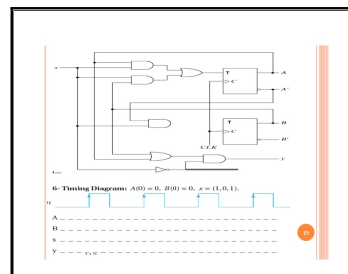 Homework 4 Example (a simpler example) 1- Input | Chegg.com