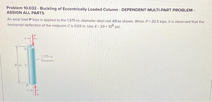 Solved Problem 10.032 - Buckling of Eccentrically Loaded | Chegg.com