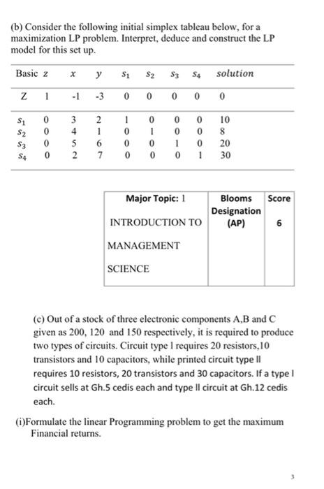 Solved (b) Consider the following initial simplex tableau | Chegg.com Solved (b) Consider the following initial simplex tableau | Chegg.com