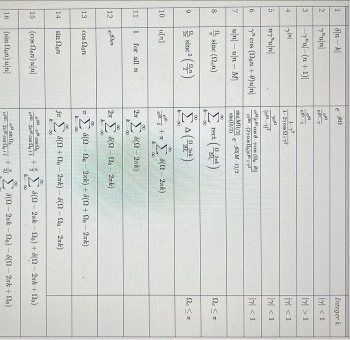 Solved please use the tables provided to solve #3 without | Chegg.com