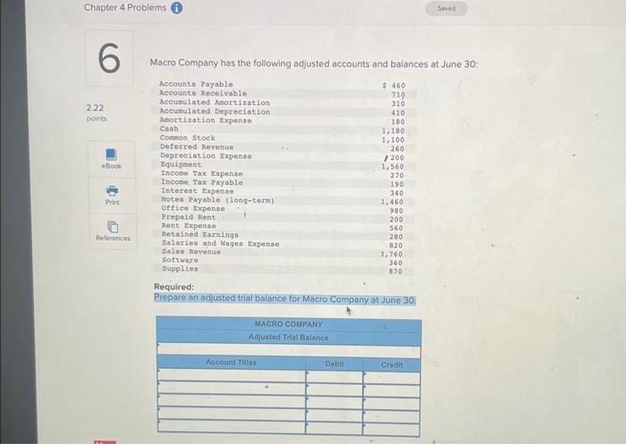 Solved Macro Company has the following adjusted accounts and | Chegg.com