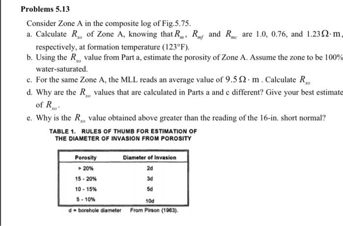 Solved Problems 5.13 Consider Zone A in the composite log of | Chegg.com