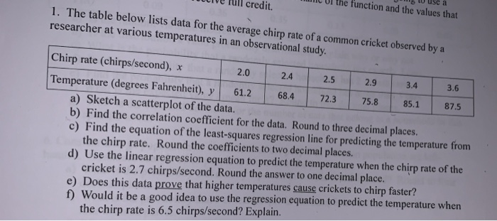 Solved m ive full credit T O Ul the function and the values | Chegg.com