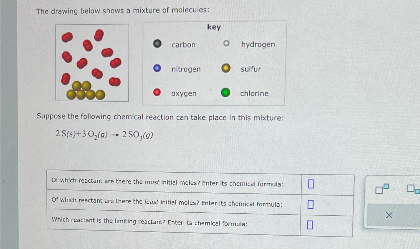 Solved The drawing below shows a mixture of | Chegg.com