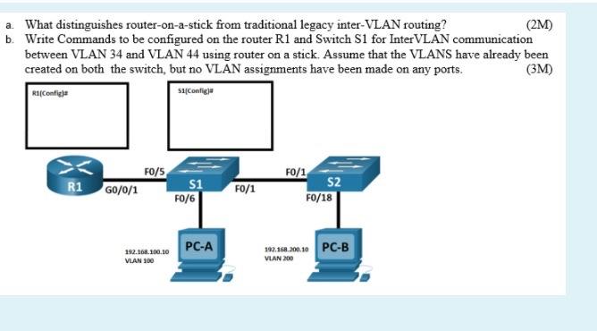 Solved a What distinguishes router-on-a-stick from | Chegg.com