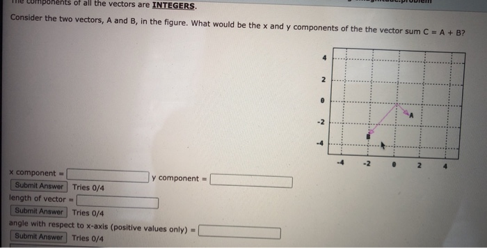Solved onents of all the vectors are INTEGERS. Consider the | Chegg.com