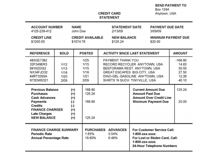 Solved This is a sample credit card statement. The statement | Chegg.com