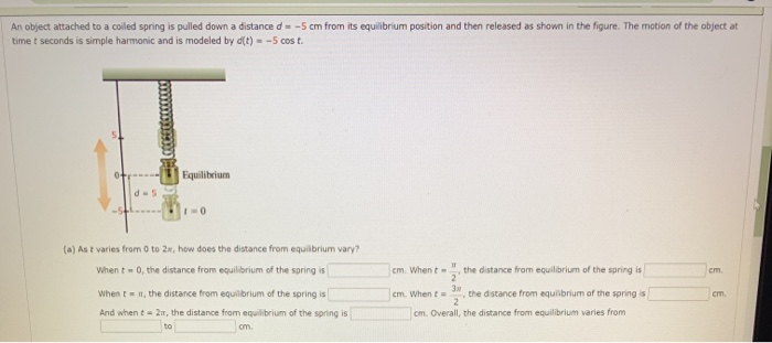 Solved An object attached to a coiled spring is pulled down | Chegg.com