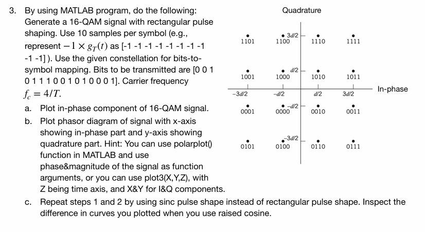 By using MATLAB program, do the | Chegg.com