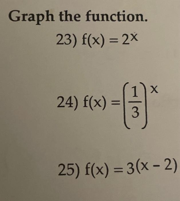 Solved Graph the function. 23) f(x)=2x 24) f(x)=(31)x 25) | Chegg.com