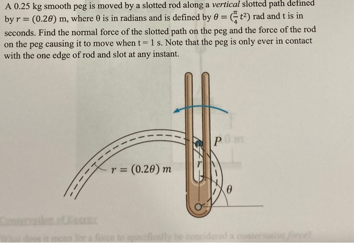Solved A 0.25 kg smooth peg is moved by a slotted rod along | Chegg.com