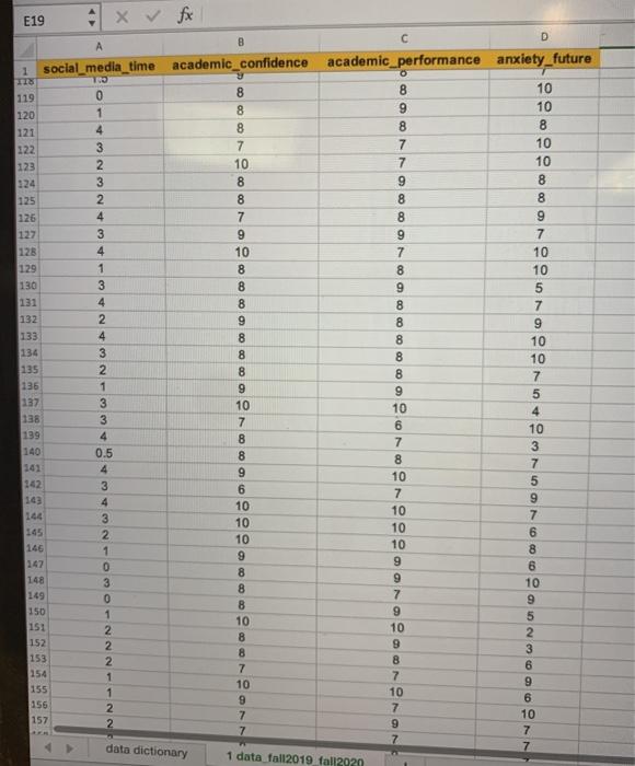 Solved QUESTION 1 From the "homework 3 data" Excel | Chegg.com