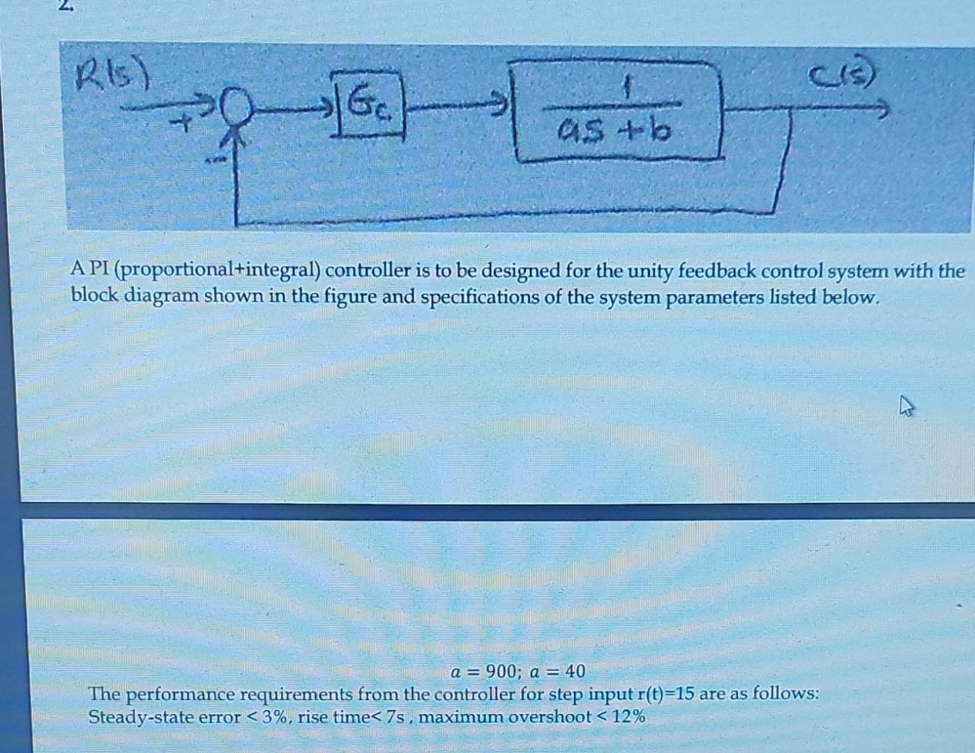 Solved A PI (proportional+integral) controller is to be | Chegg.com