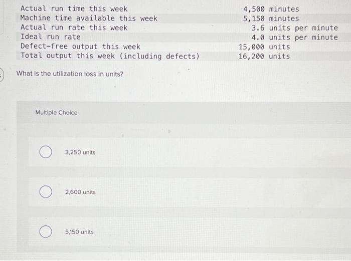 Solved What is the utilization loss in units? Multiple | Chegg.com