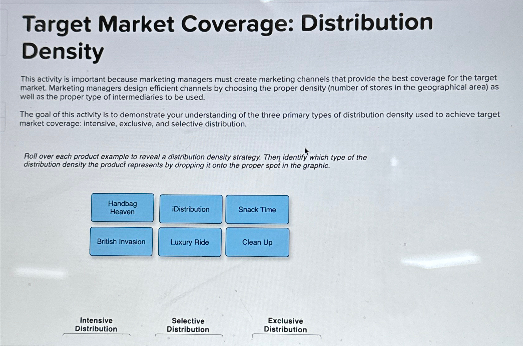 Solved Target Market Coverage: Distribution DensityThis | Chegg.com