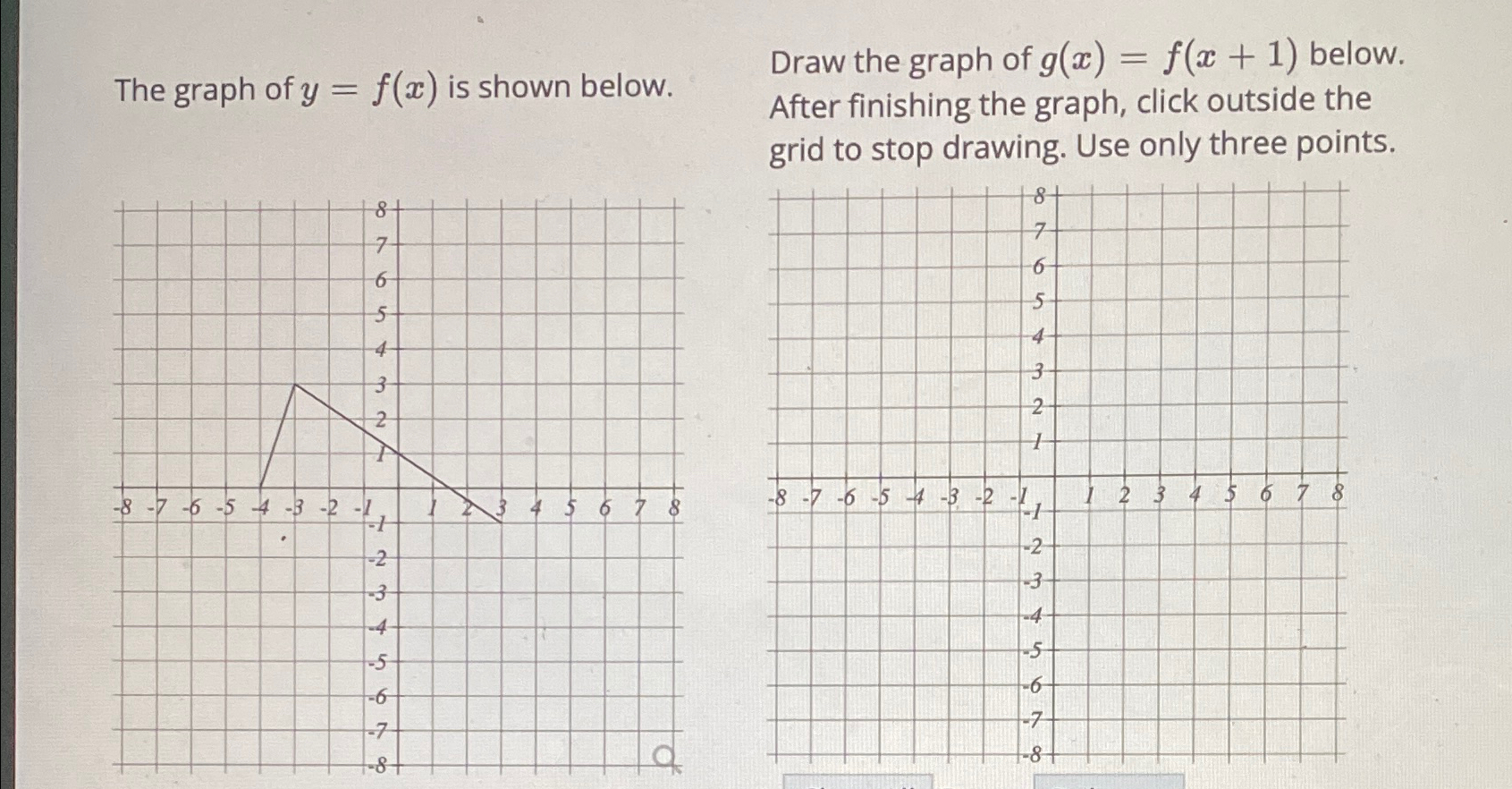 Solved The graph of y=f(x) ﻿is shown below.Draw the graph of | Chegg.com