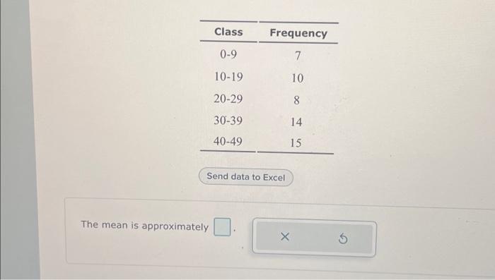 Class 0-9 10-19 20-29 30-39 40-49 The mean is | Chegg.com