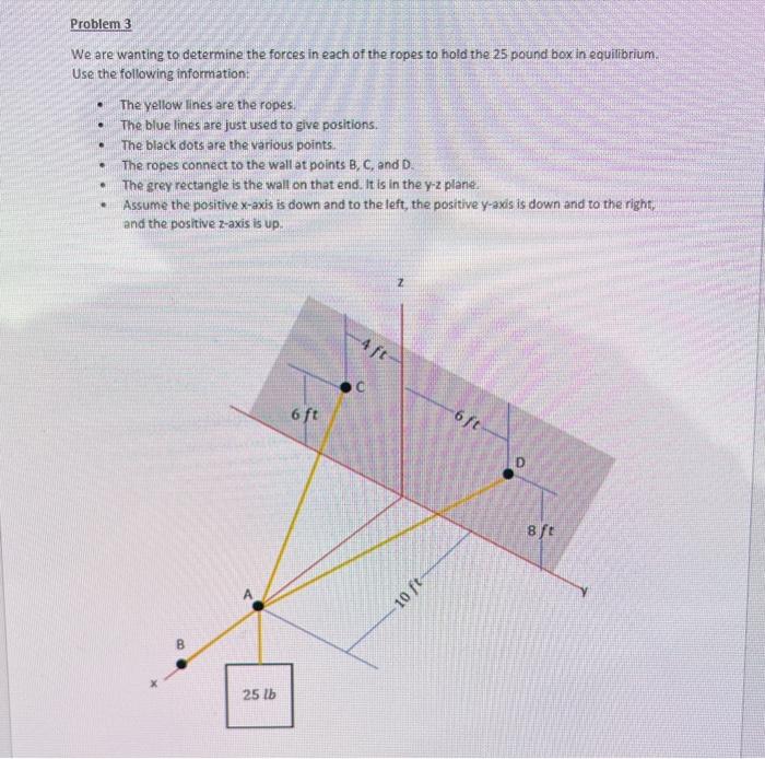 We are wanting to determine the forces in each of the | Chegg.com