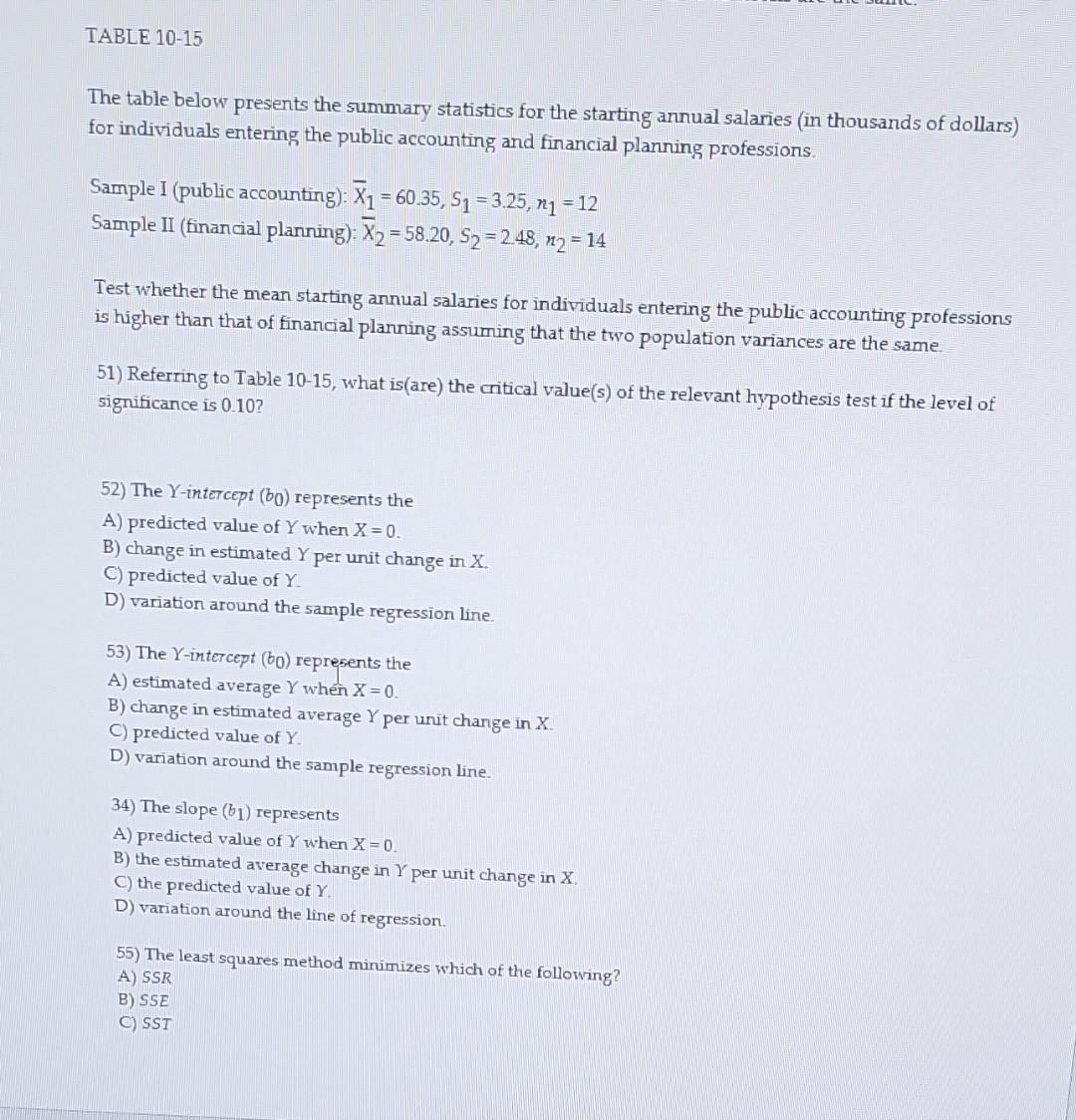 Solved TABLE 10-15 The table below presents the summary | Chegg.com