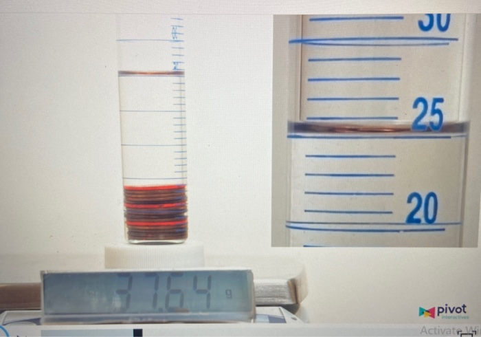 Solved Determine the density of irregularly shaped objects | Chegg.com