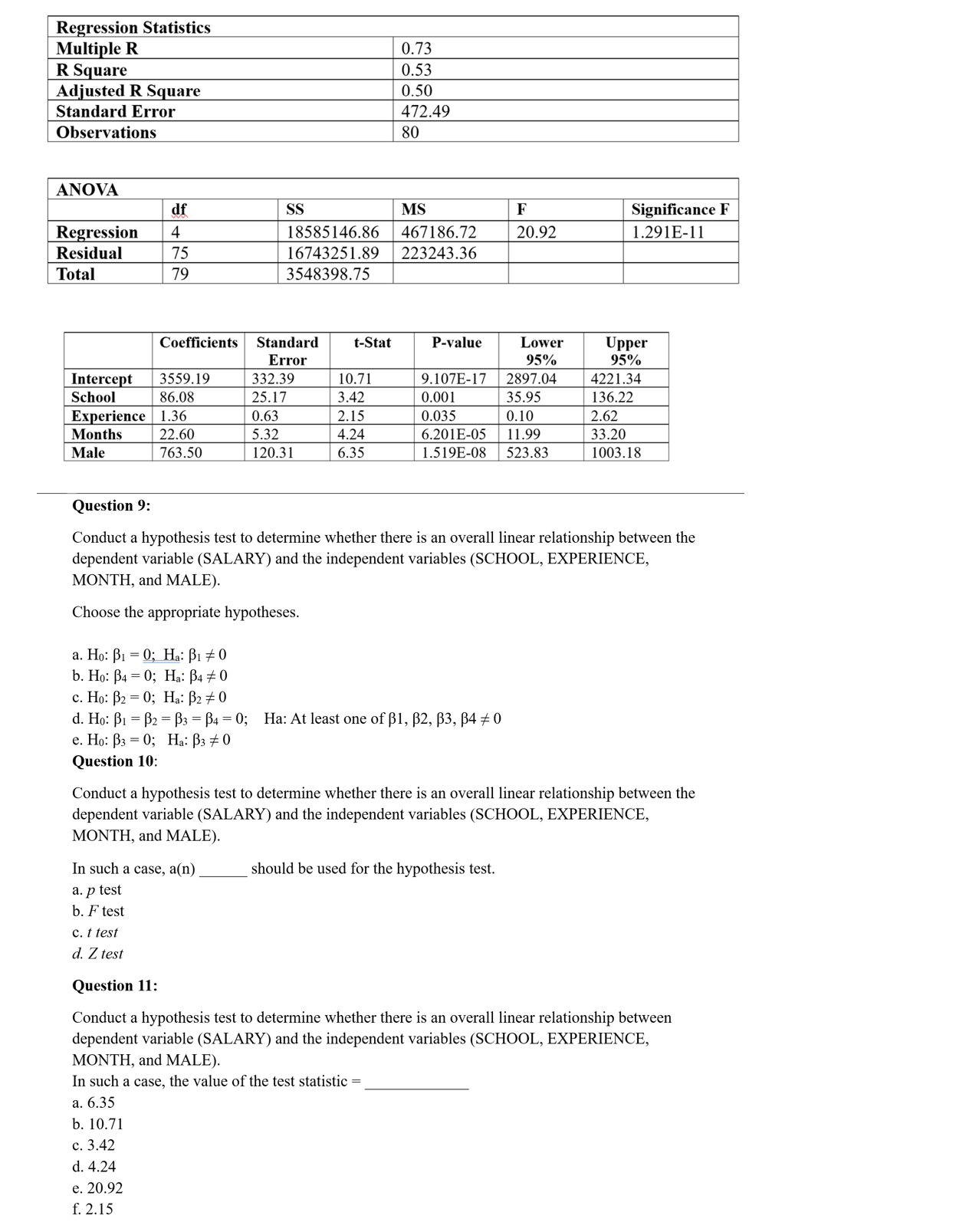 Solved A data analyst wishes to learn about what factors | Chegg.com
