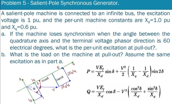 A salient-pole machine is connected to an infinite | Chegg.com