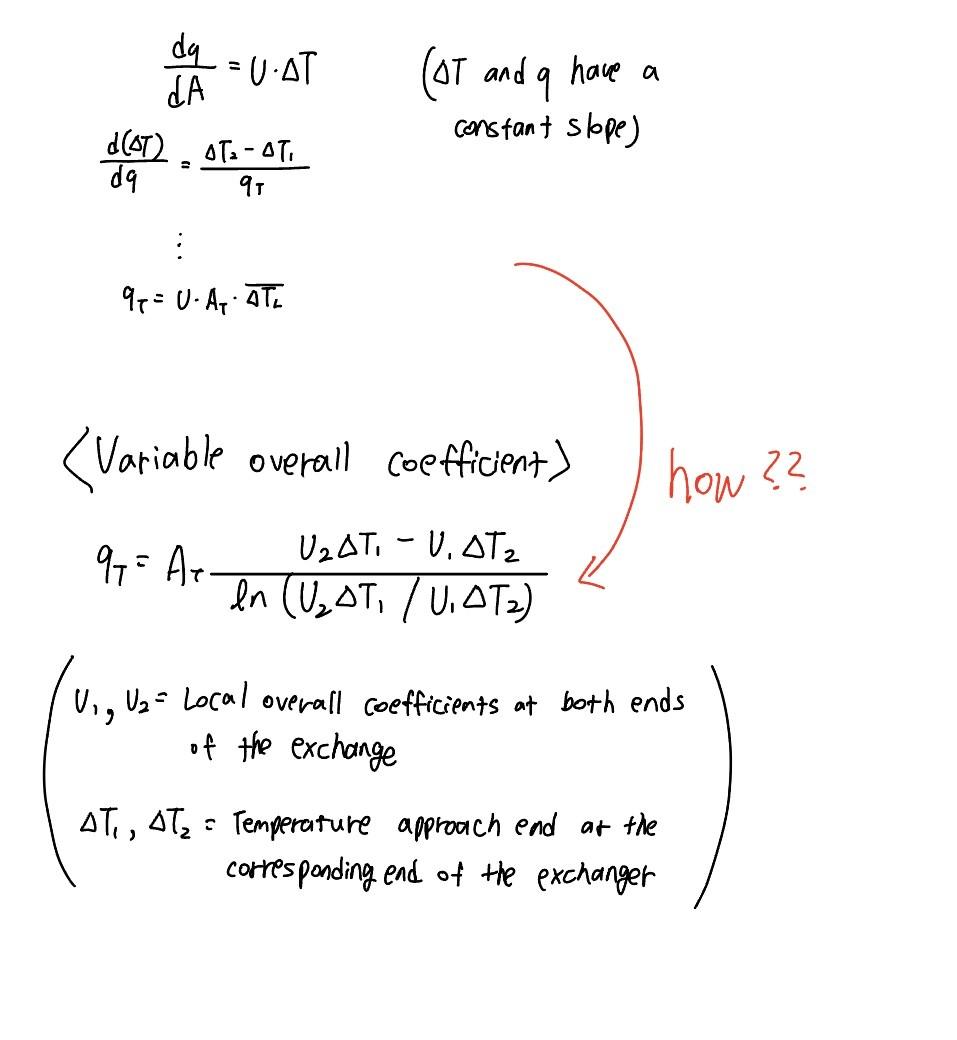 Solved =( ΔT and q have a dqd(ΔT)=qTΔT2−ΔT1⋮qT=U⋅AT⋅ΔTL | Chegg.com