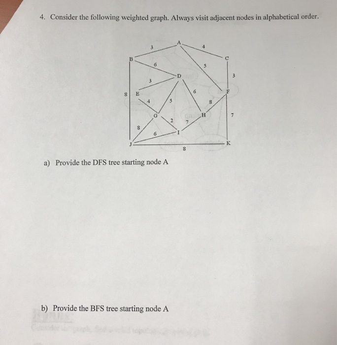 Solved 4. Consider the following weighted graph. Always | Chegg.com