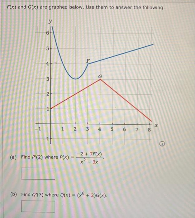 Solved Find g′(2) given that f(2)=−6,f′(2)=7, and | Chegg.com
