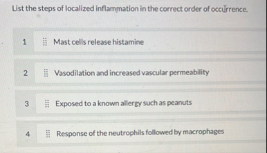 Solved List the steps of localized inflammation in the | Chegg.com
