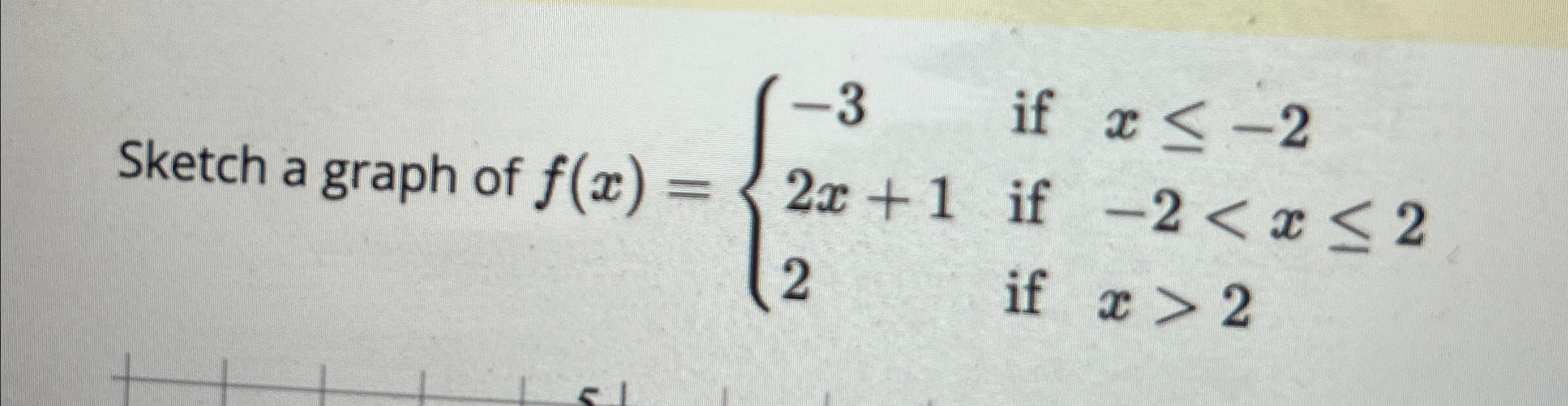 Solved Sketch a graph of | Chegg.com