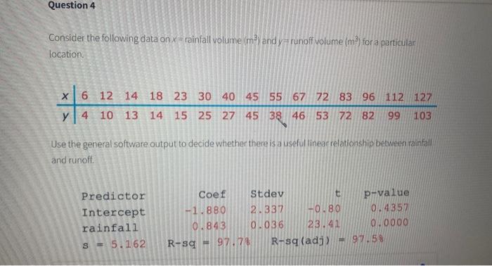 Solved Consider the following data on x - rainfall volume | Chegg.com