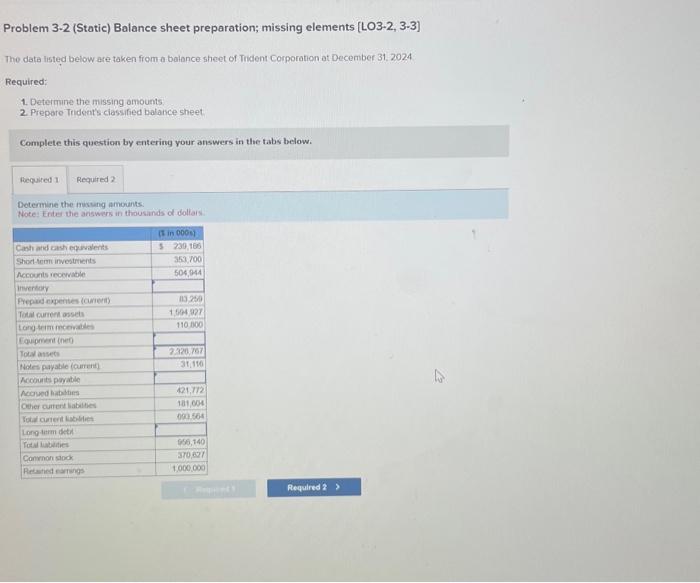 Solved Problem 3-2 (Static) Balance sheet preparation; | Chegg.com Solved Problem 3-2 (Static) Balance sheet preparation; | Chegg.com