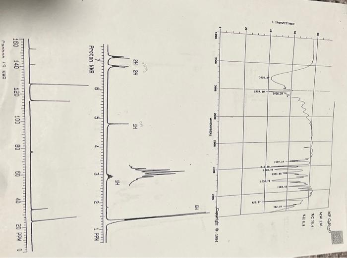 Solved provide correct structure on your unknown based on | Chegg.com